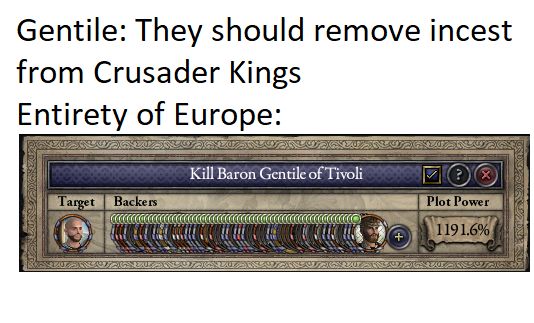 Ahh yes, murder | Scrolller