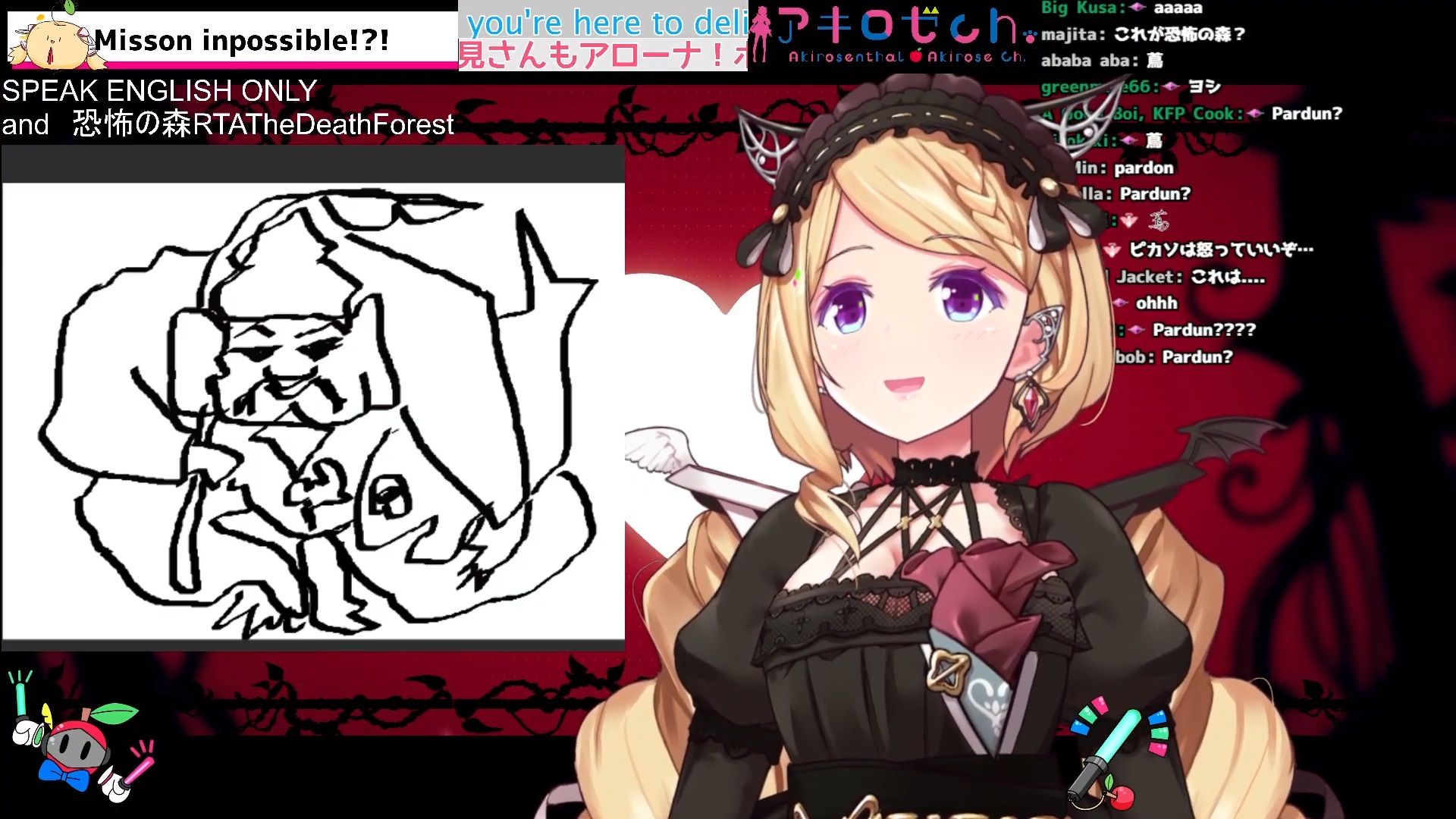 Aki's Master level drawing | Scrolller