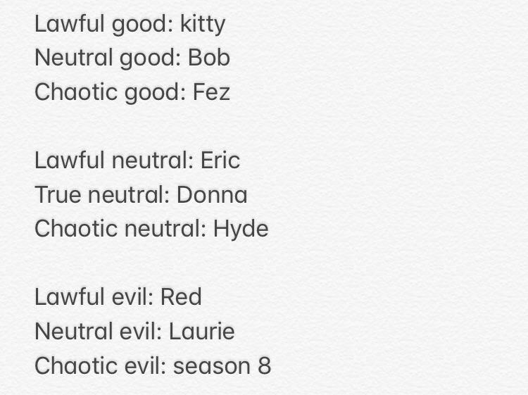 Alignments | Scrolller