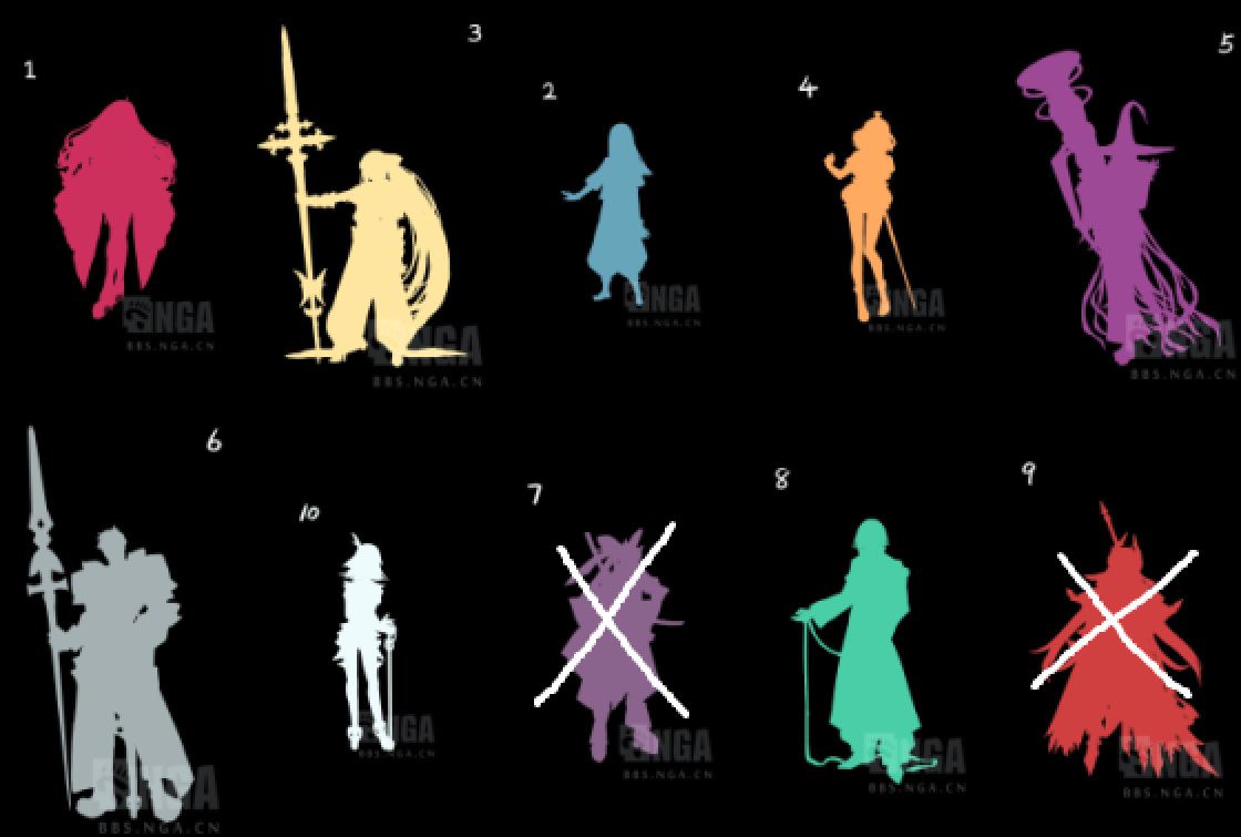 Already 2 characters released | Scrolller