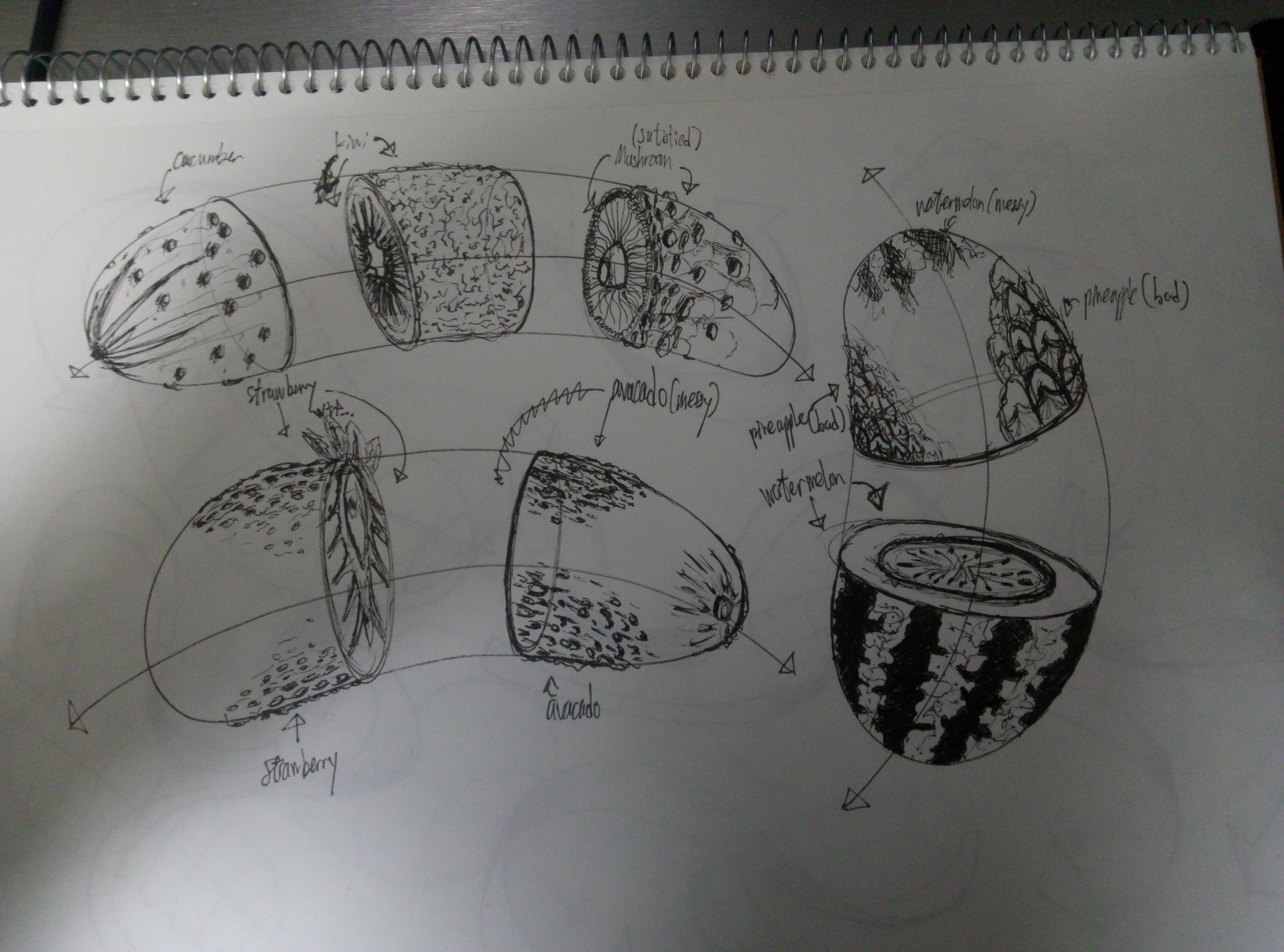 Am i doing the dissection (lesson 2) correctly? | Scrolller