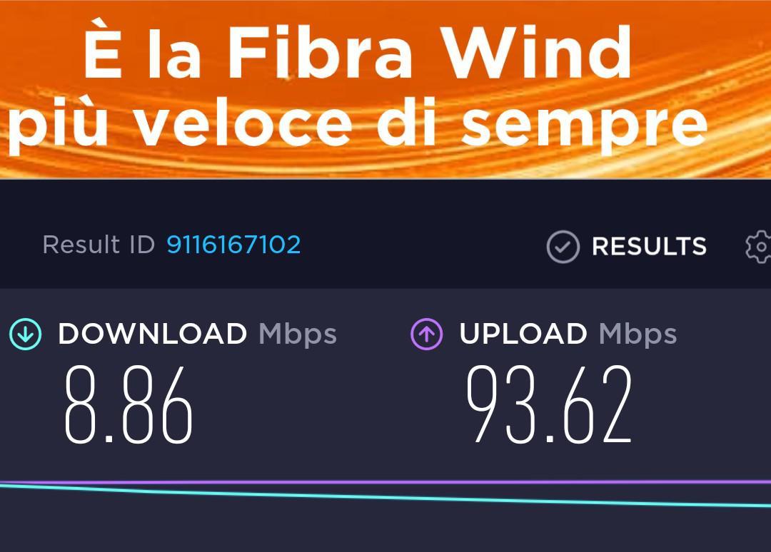 Am I the only one experiencing a major drop in DL speed? | Scrolller