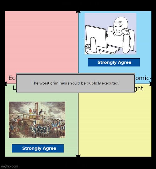 Ambiguous Compass Unity. | Scrolller