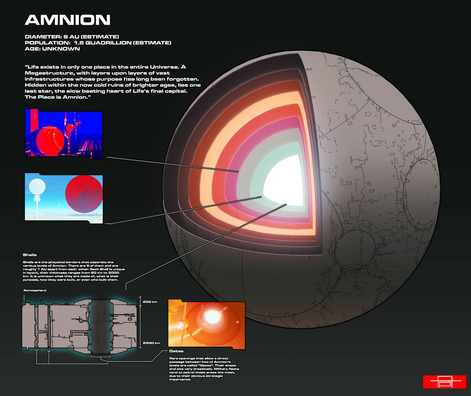 Amnion by Danarogon-AP | Scrolller