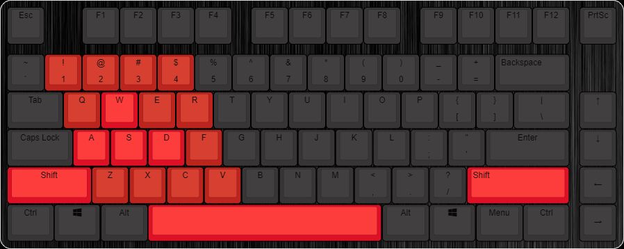 An idea for a keyboard. 79 keys. | Scrolller