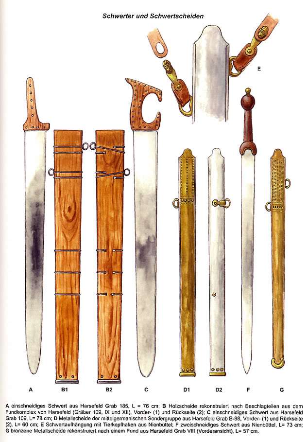 Ancient Germanic Swords | Scrolller