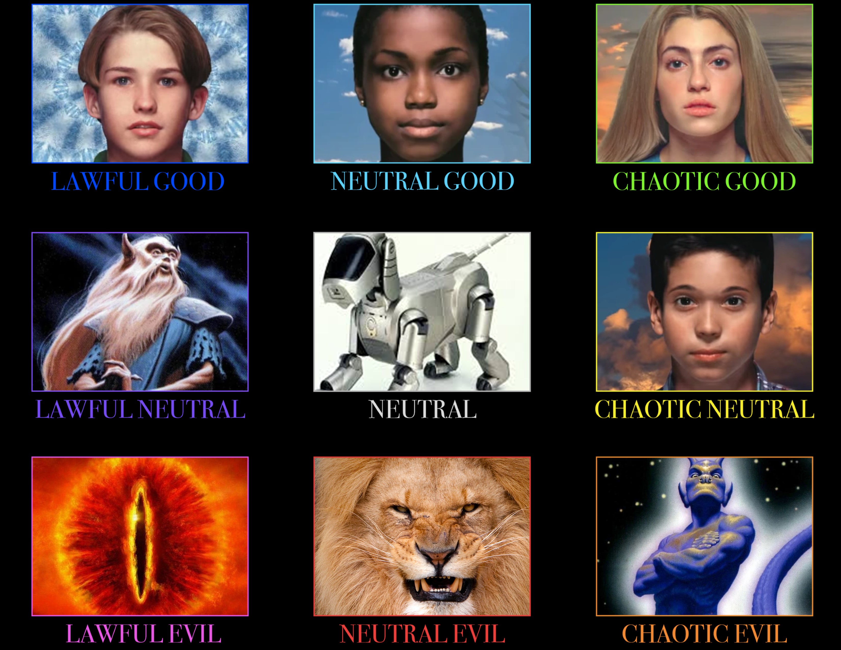 Animorphs Alignment Chart | Scrolller