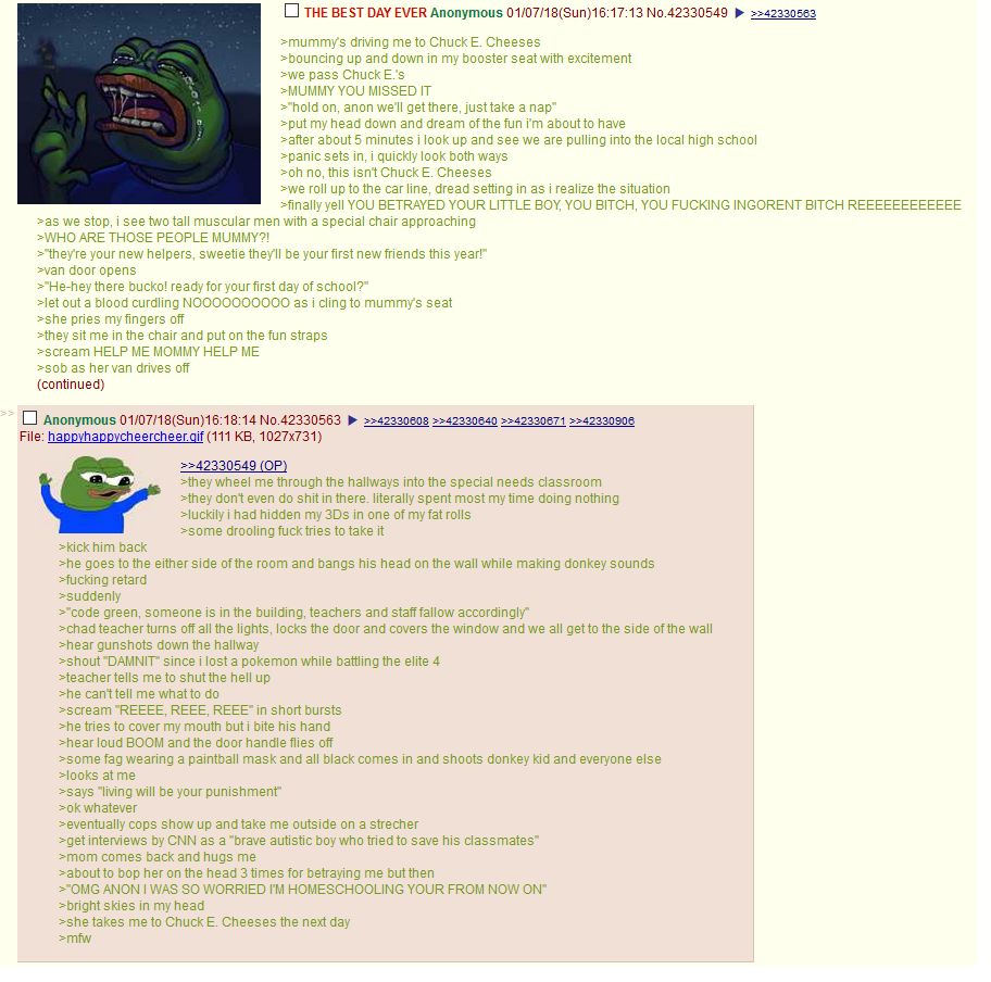 Anon goes to Chuck E. Cheese the | Scrolller