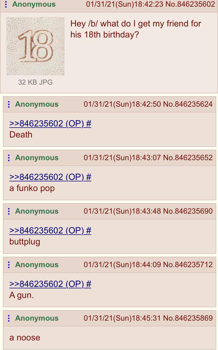 Anons surprise birthday gift | Scrolller