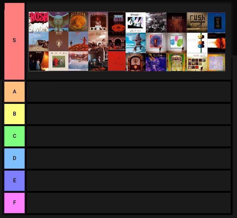 Are we still doing tier lists? | Scrolller Are we still doing tier lists? | Scrolller