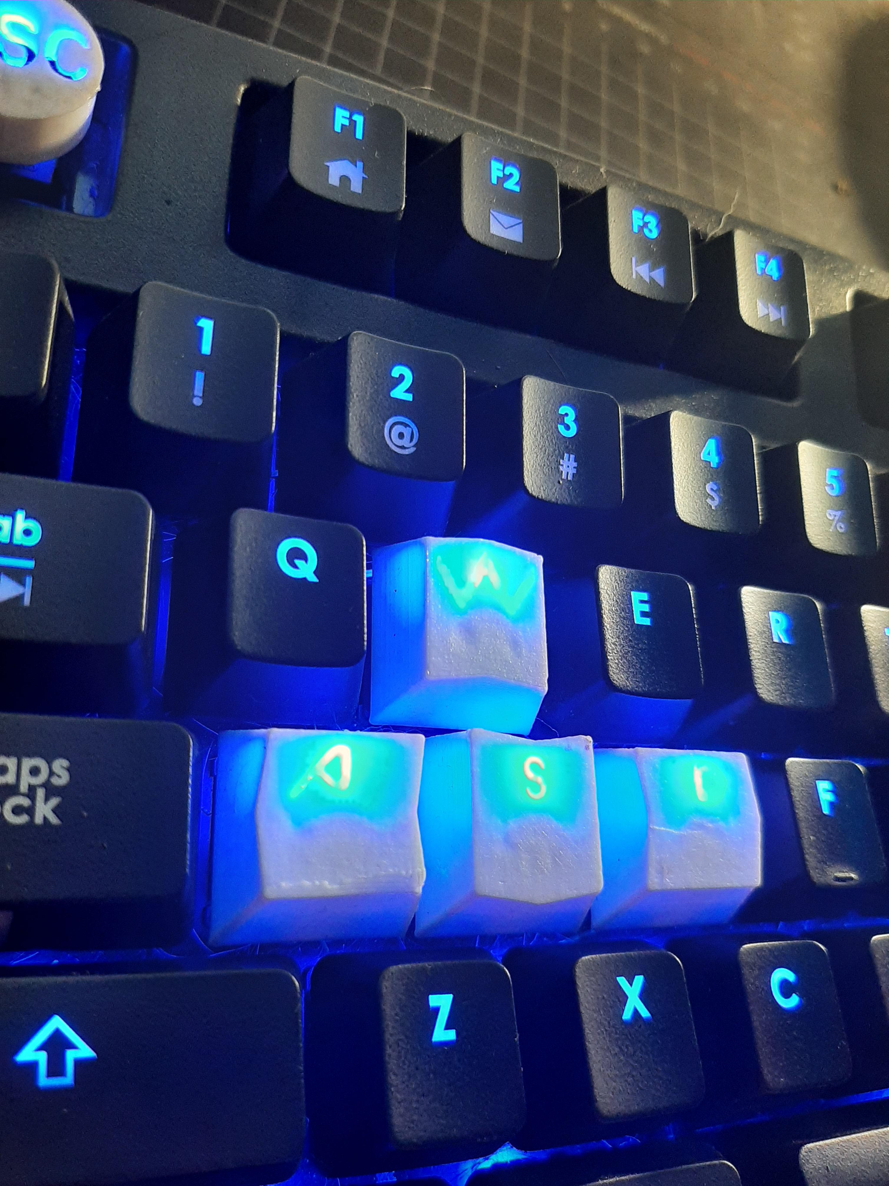 Arrow- style keys for gameplay | Scrolller