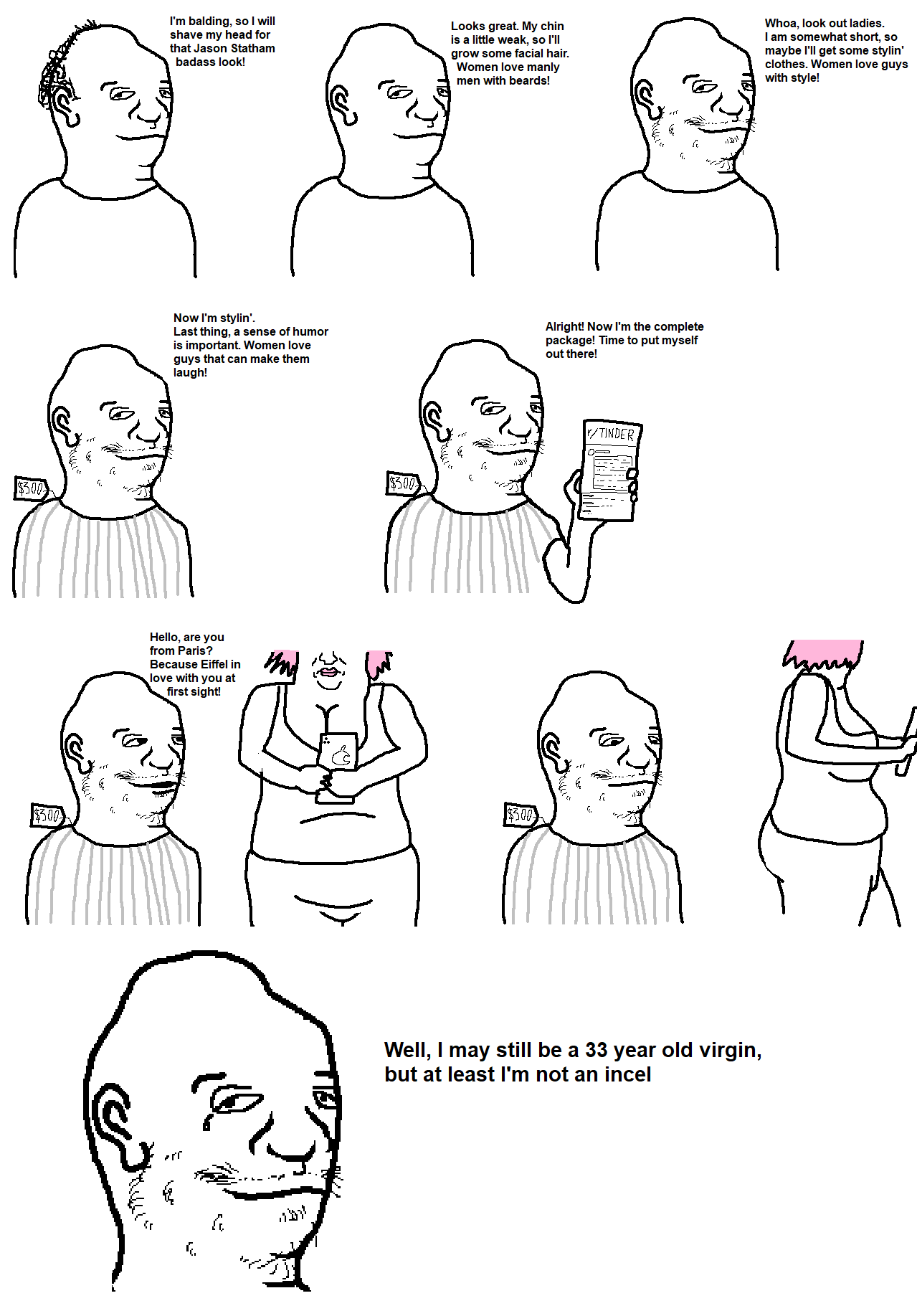 Ascension guide | Scrolller