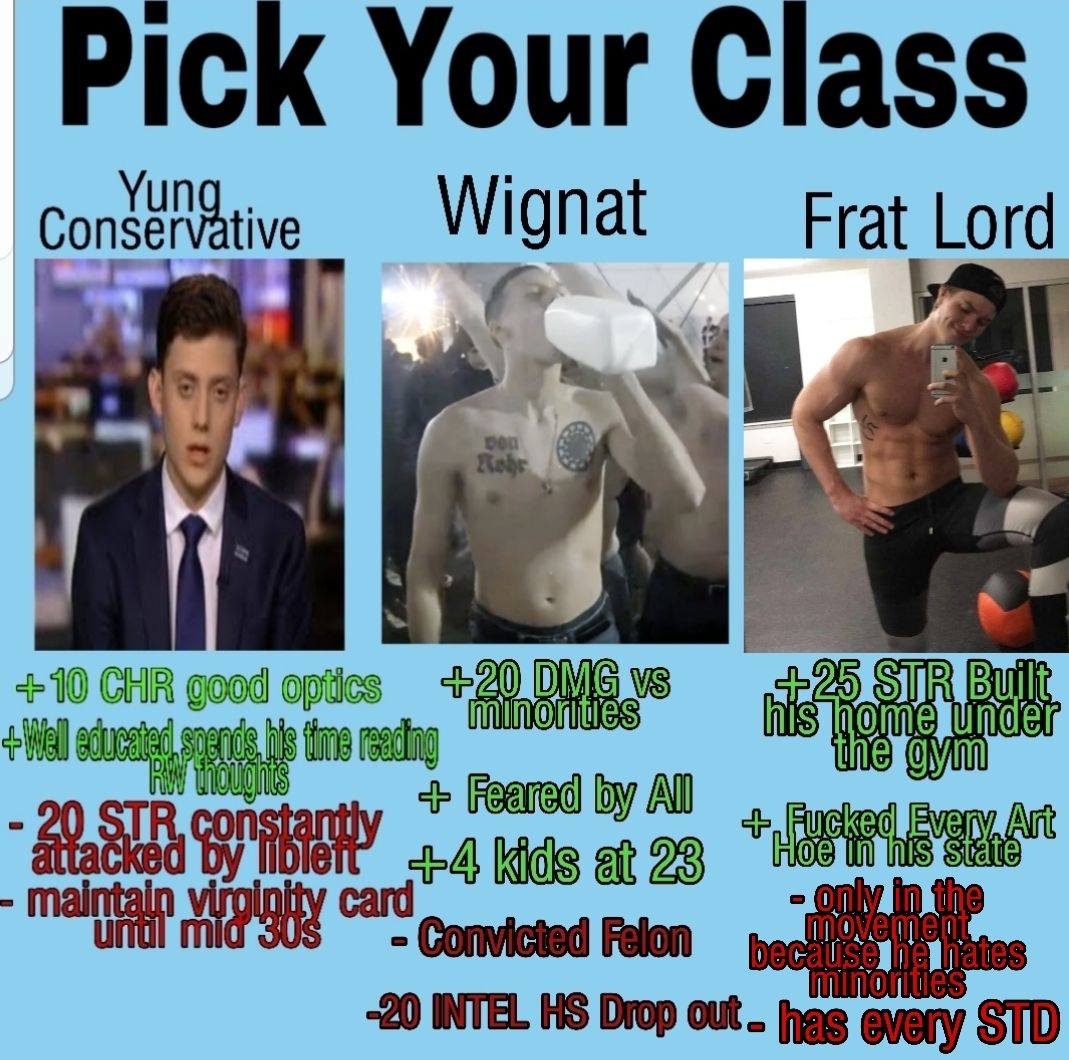 Auth Right class selection | Scrolller