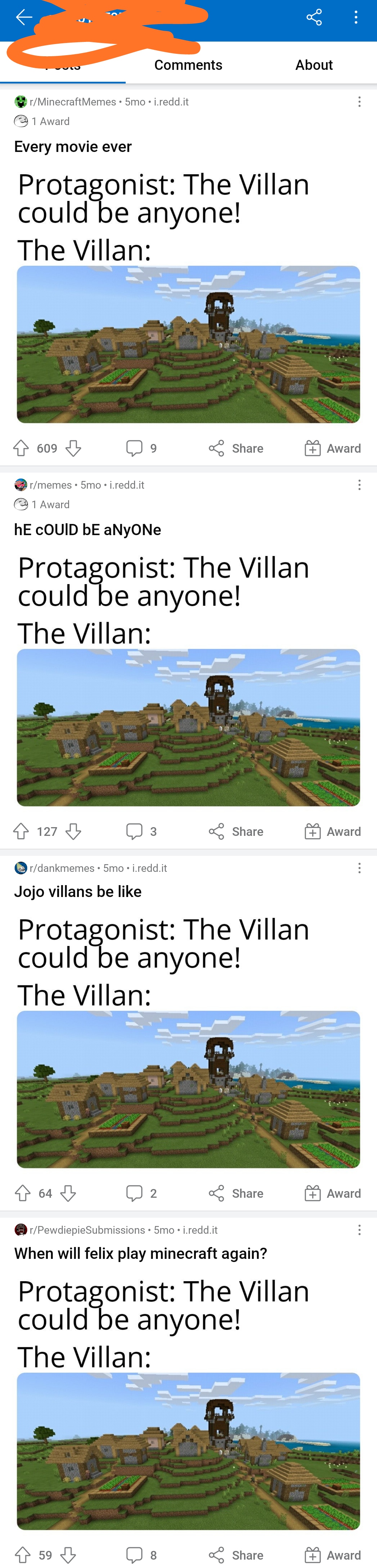 average redditor | Scrolller