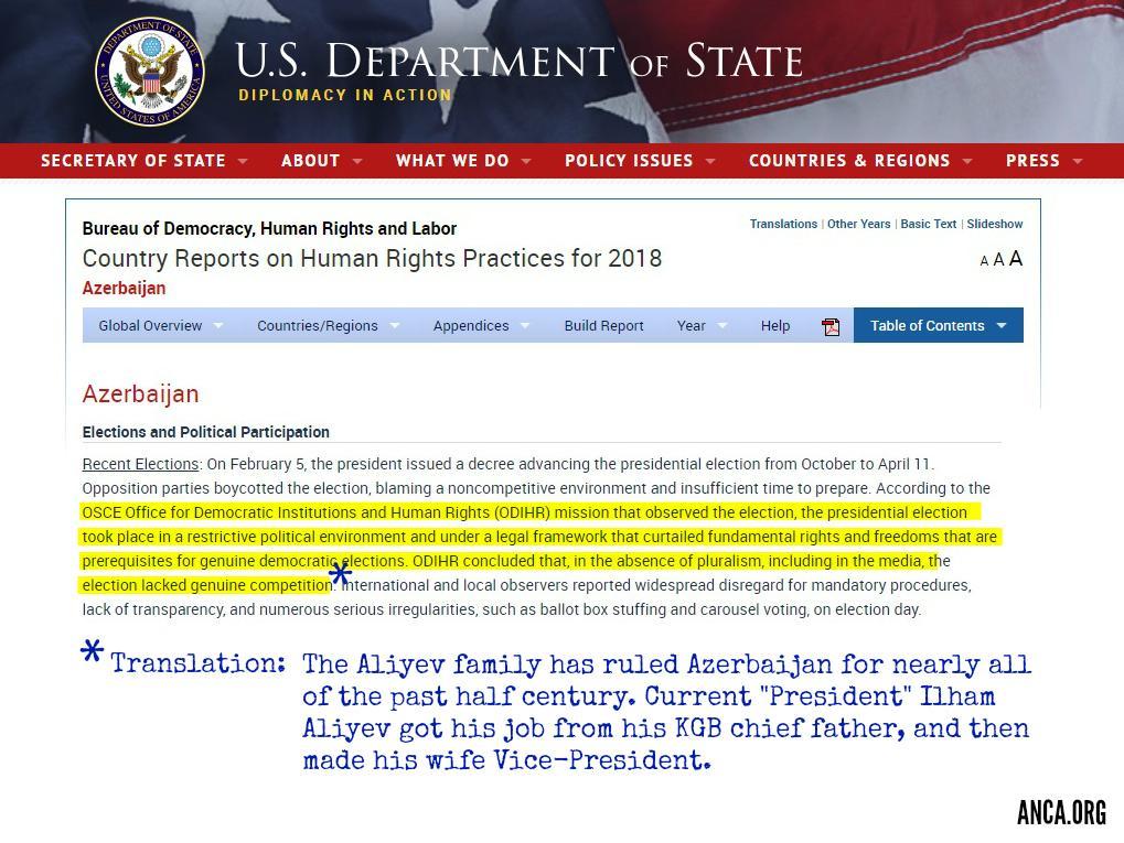 Azerbaijan | Monarchy | Scrolller