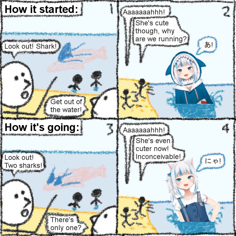 Badly drawn Gura comic | Scrolller