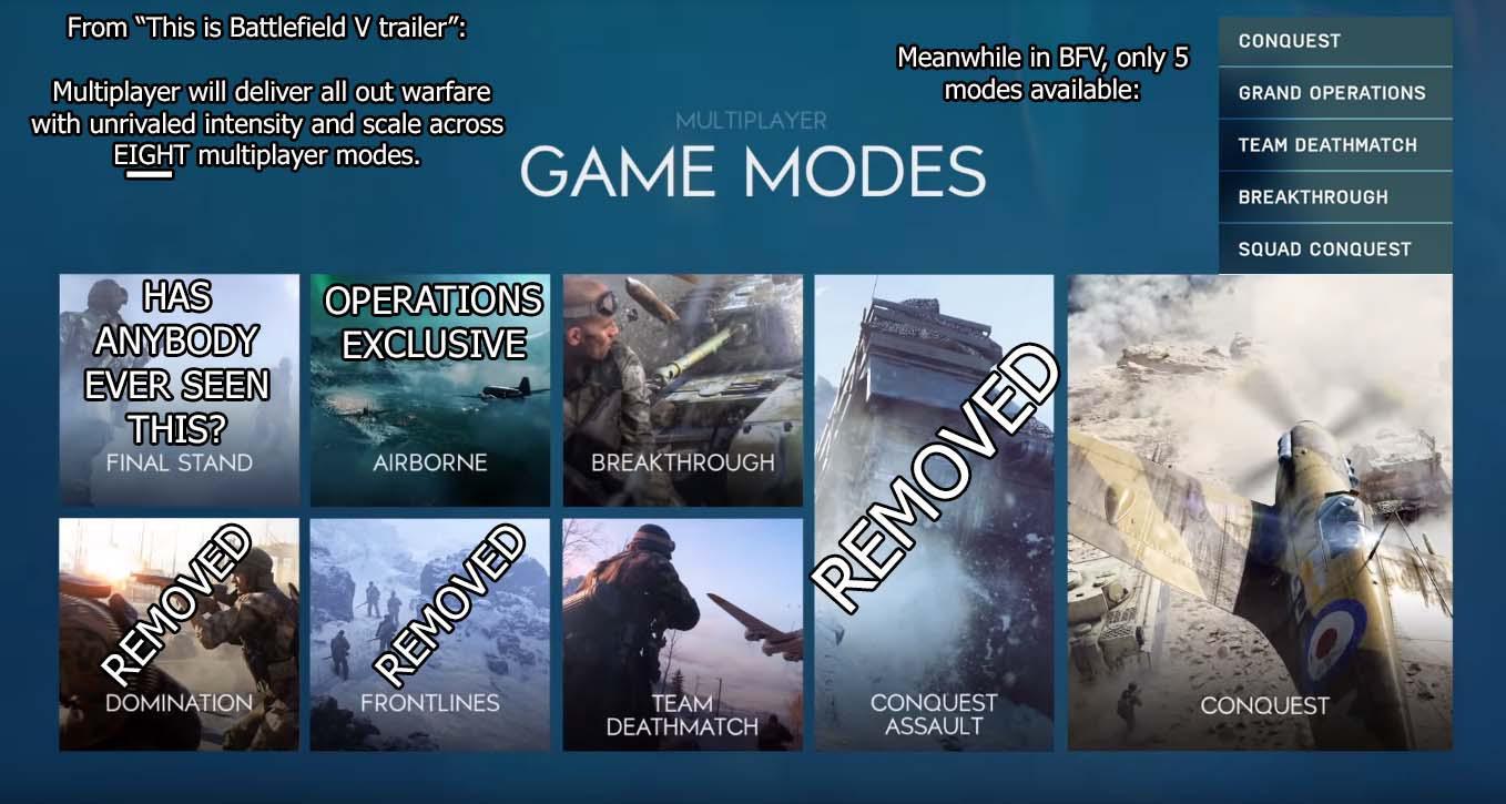 Battlefield "Let us remove this" Edition | Scrolller