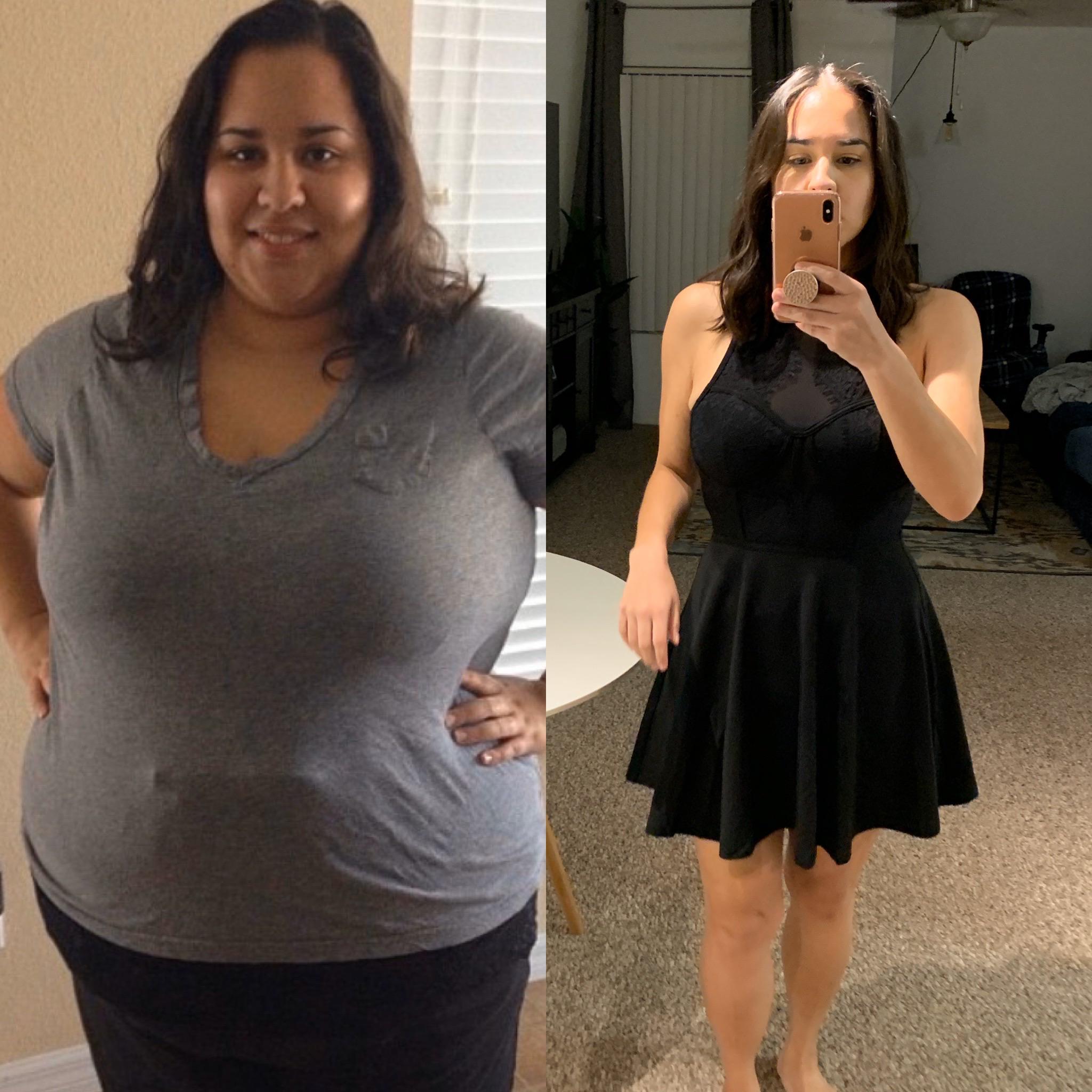 Before And After 325lbs To 145lbs 5ft2 Finally In Maintenance Mode