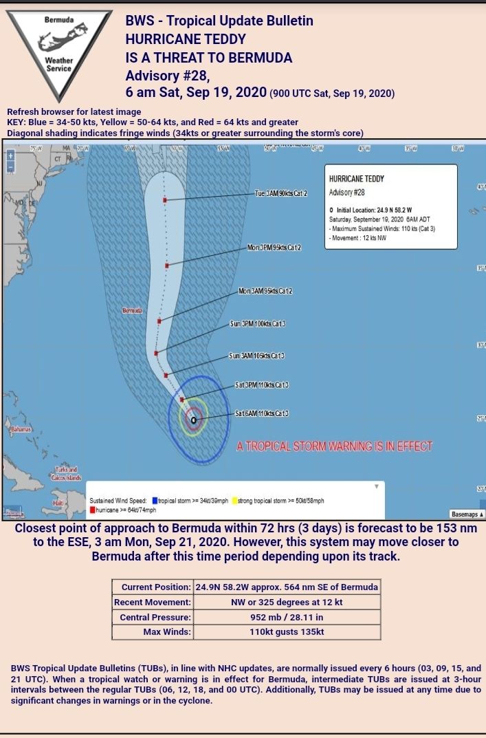 Bermuda Weather Service Hurricane Teddy Update Saturday, September 19, 2020 | Scrolller