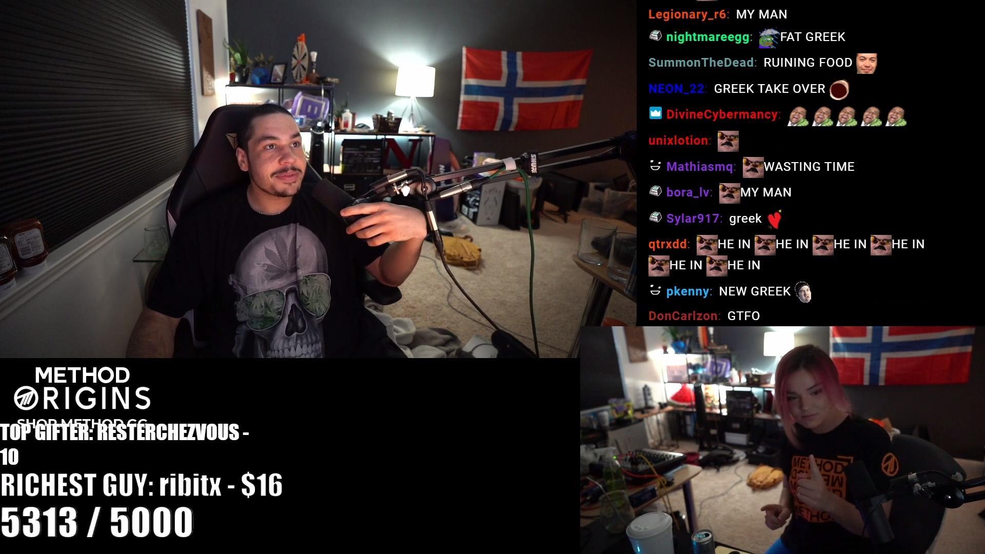 Best couple streamer on twitch | Scrolller