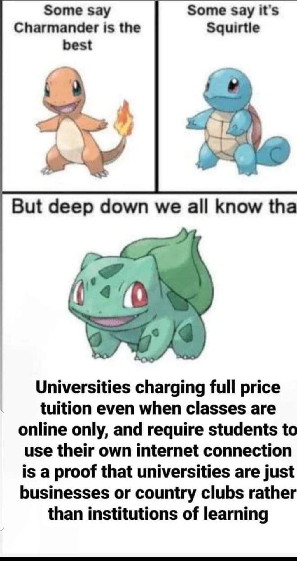 Best starter Pokémon | Scrolller