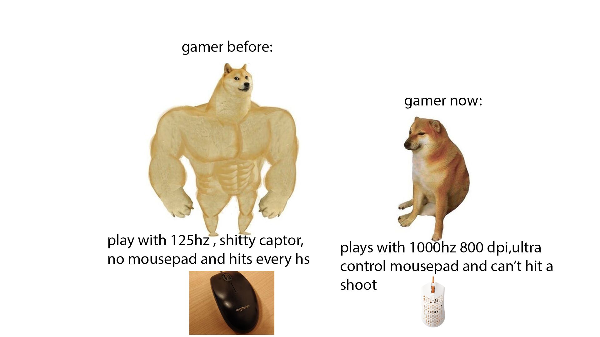 Beta Gamer Scrolller