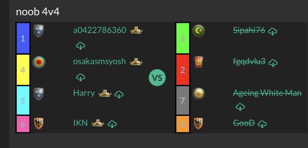 Beware of „noob“ lobbies hosted by these guys | Scrolller