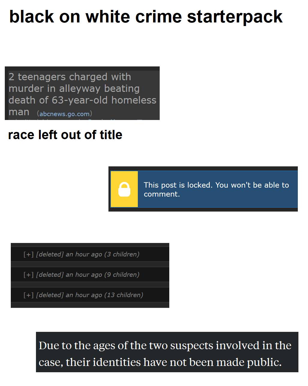 Biased Crime starter pack | Scrolller