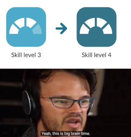 Big brain time | Scrolller