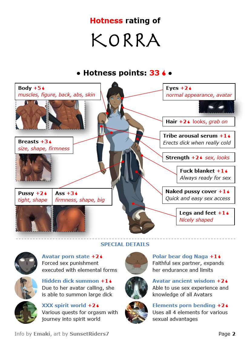 Biography X - KORRA - Hotness points (Page 2) | Scrolller