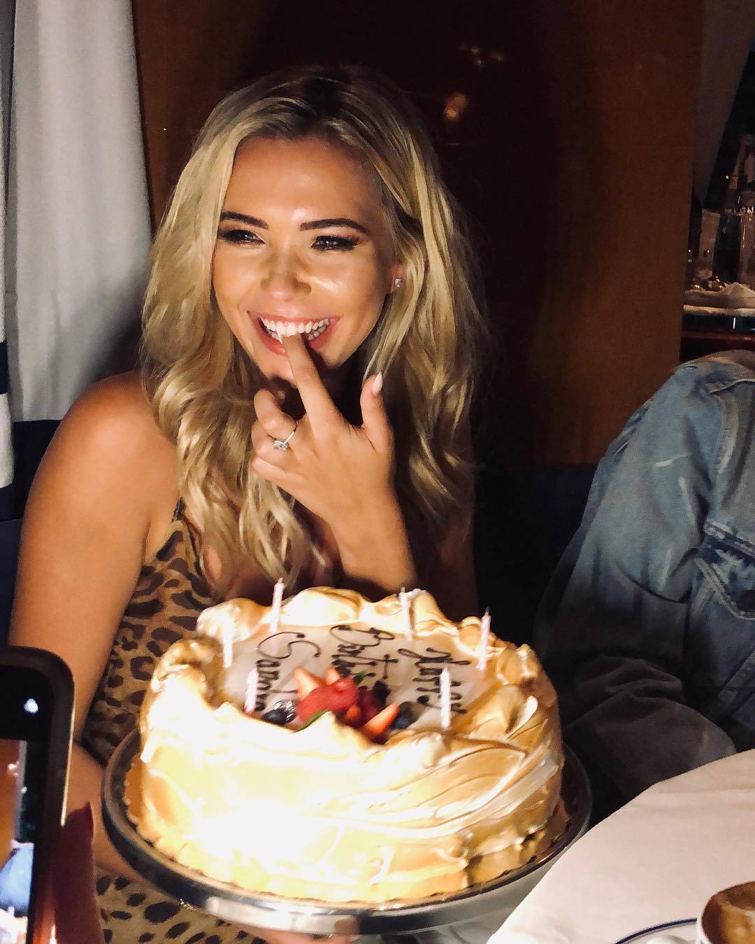 Birthday Cake | Scrolller