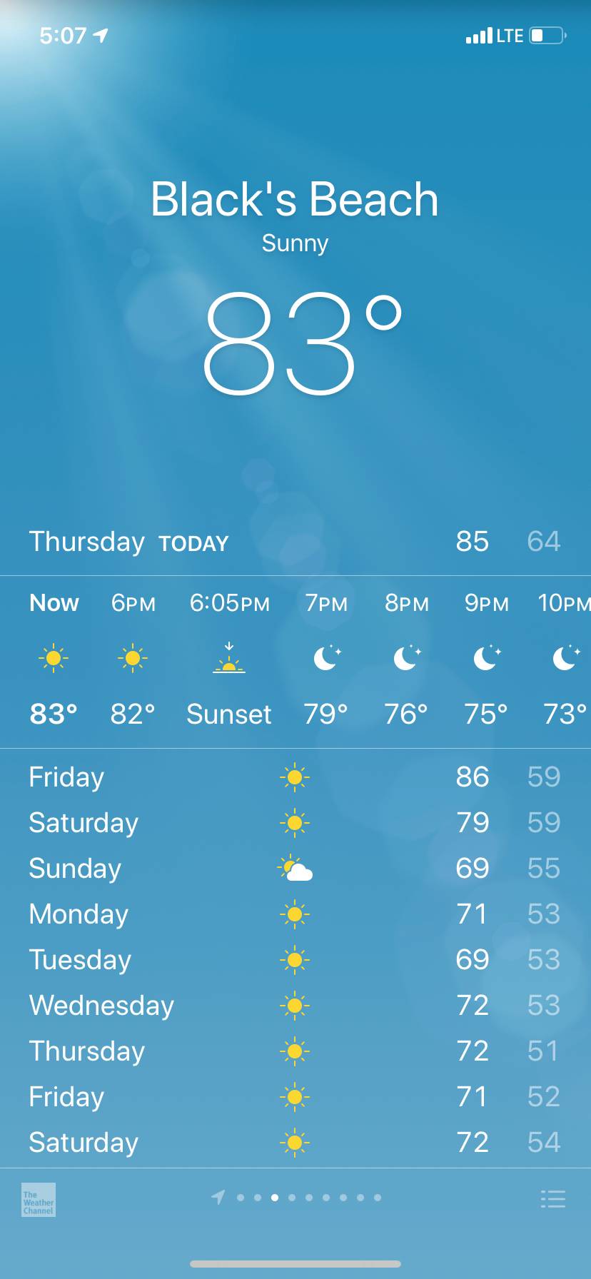 Blacks Weather | Scrolller