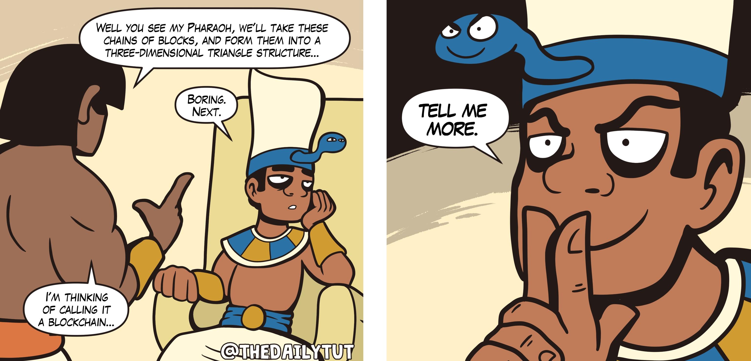 Blockchain Circa 3000 BC | Scrolller