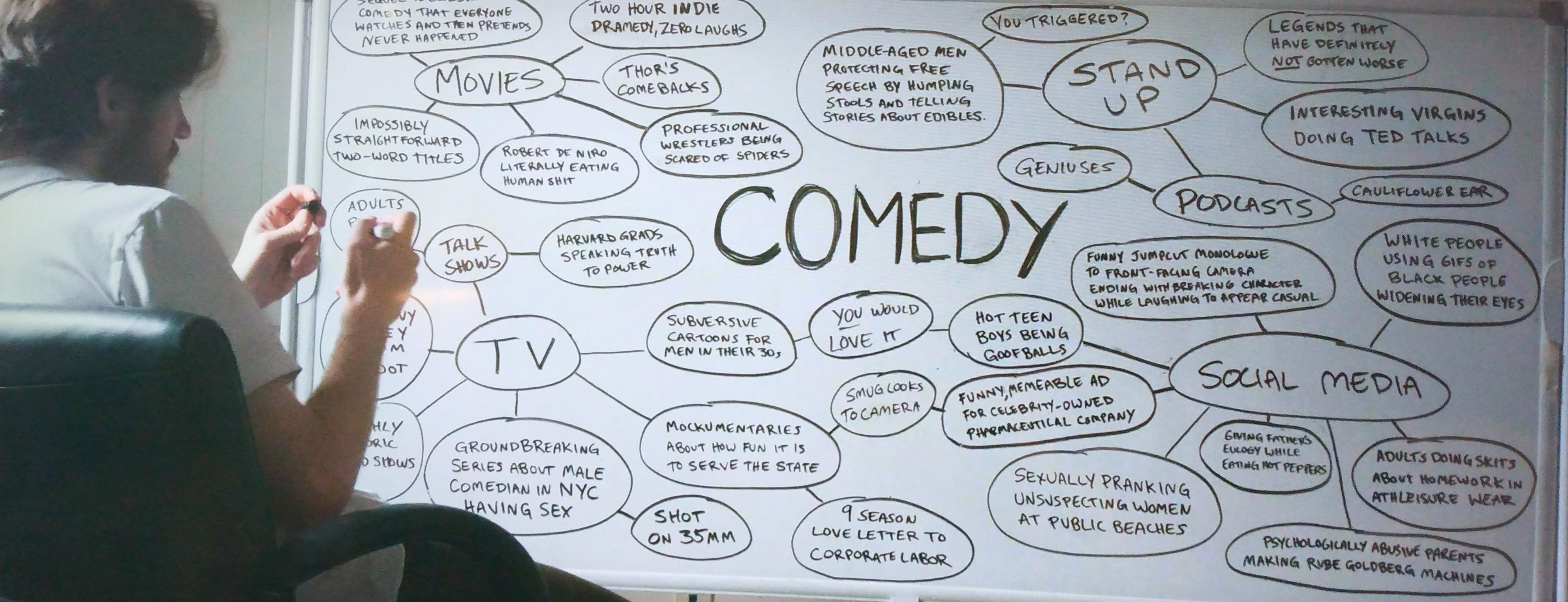 Bo's Guide to Comedy | Scrolller