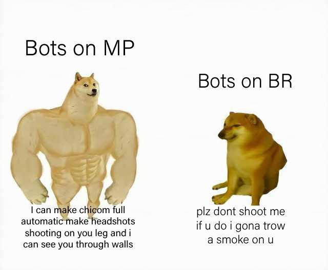 Bots are strange | Scrolller