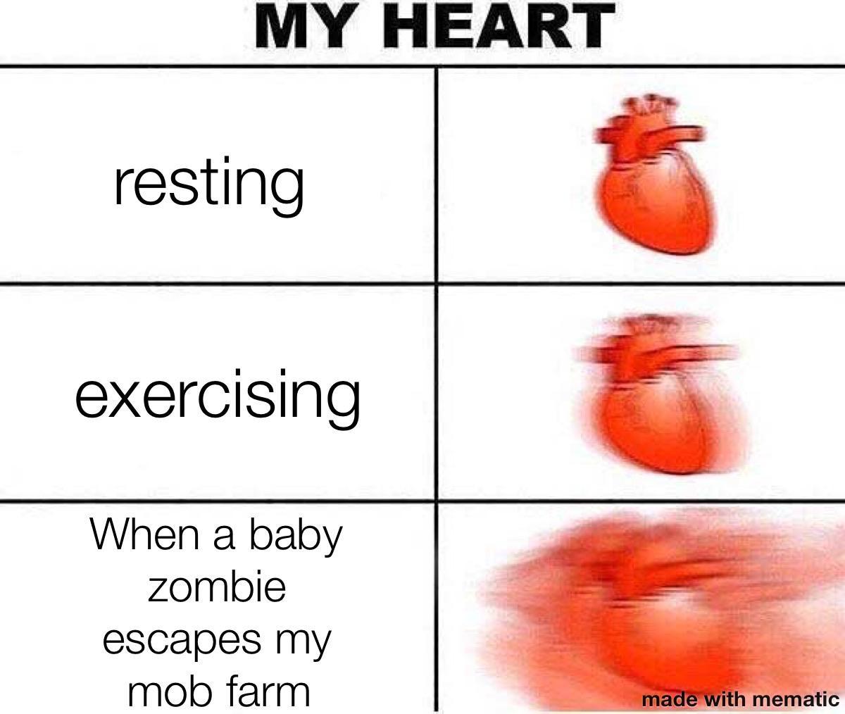 Boy they be fast | Scrolller