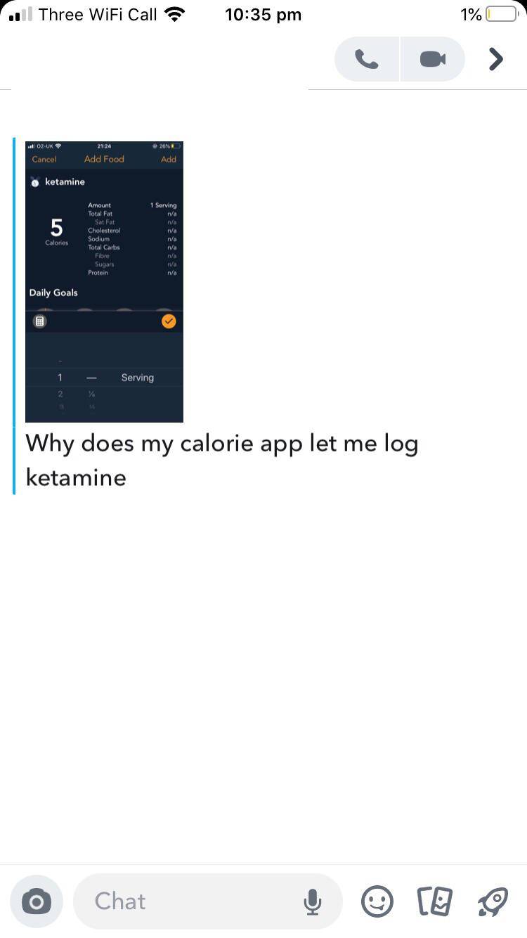 Breakfast, lunch and dinner | Scrolller