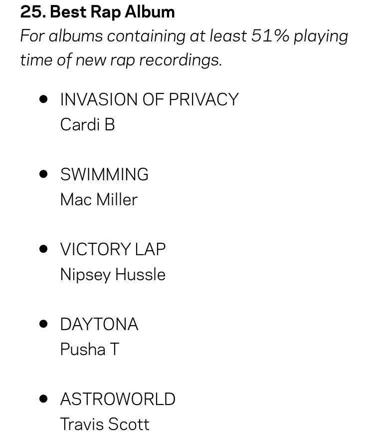 BREAKING: Swimming nominated at the Grammys for Best Rap Album | Scrolller