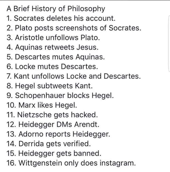 Brief history of philosophy | Scrolller