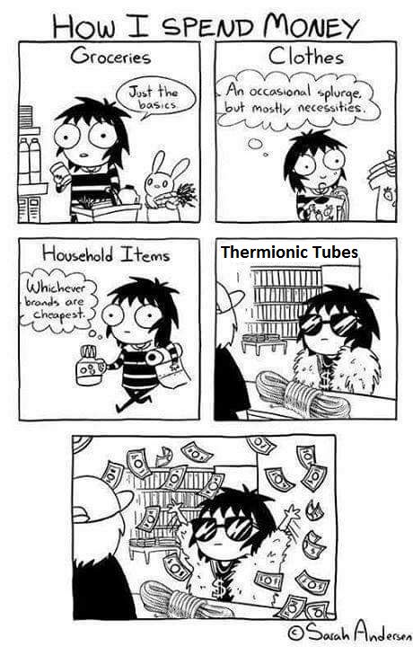 Budgeting 101 | Scrolller