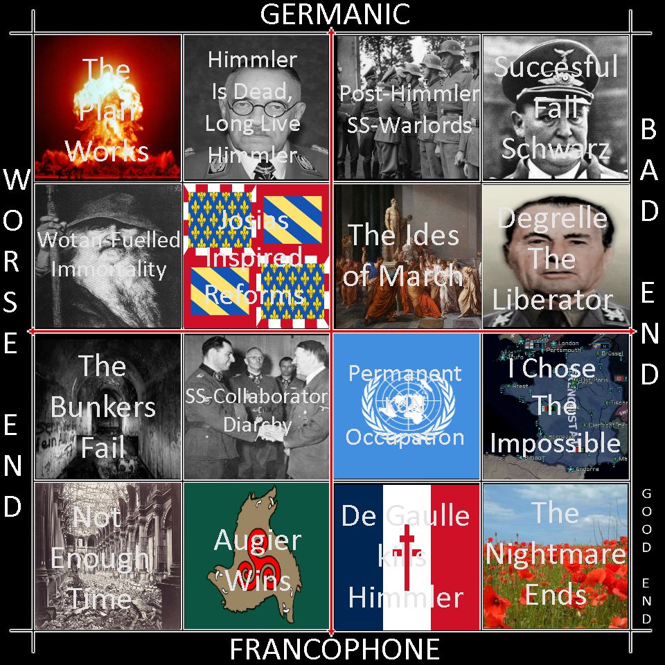 Burgundy Future Compass | Scrolller