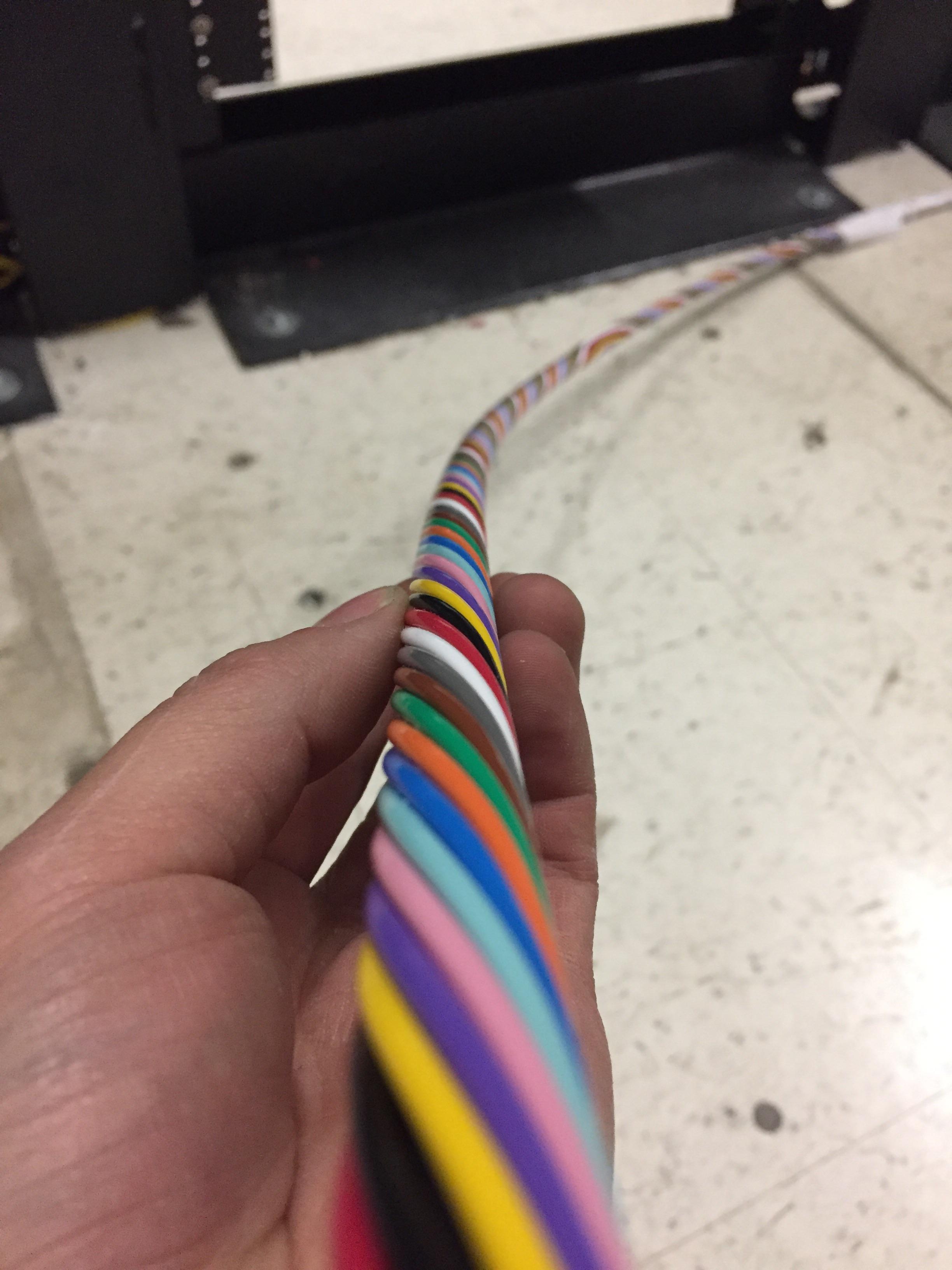 Cable or candy? | Scrolller