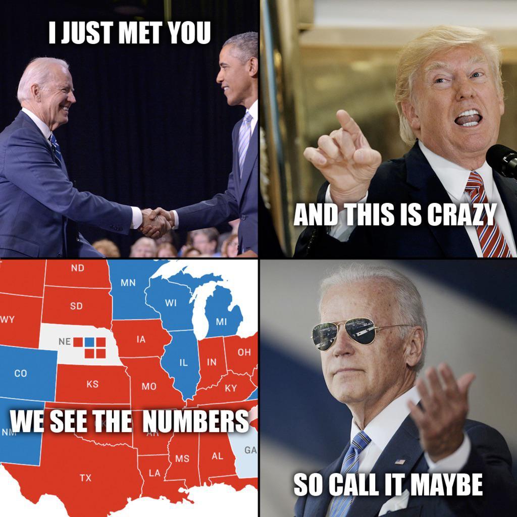 Call it, maybe. | Scrolller