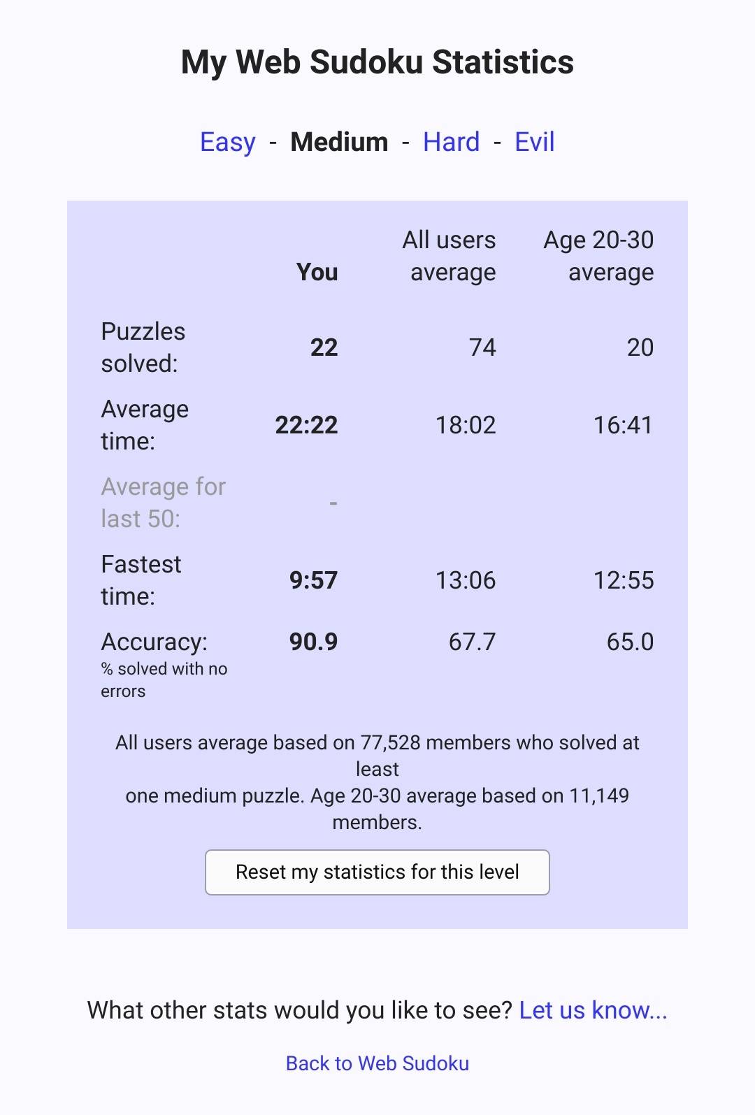 Catch-22 | Scrolller