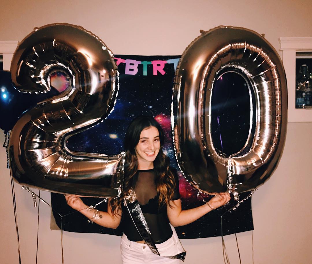 Celebrating 20 | Scrolller