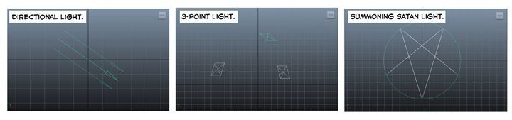 Cg lighting 101 | Scrolller