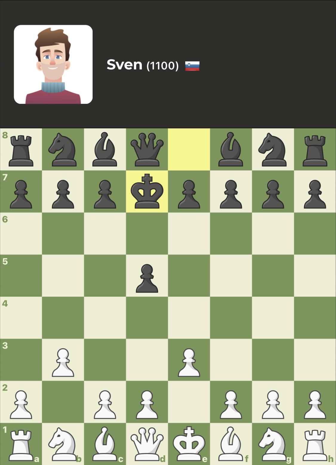 Chad Sven | Scrolller