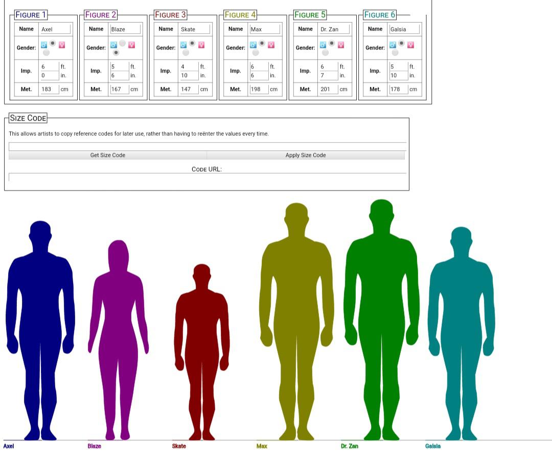 Character Heights comparison. Wasn't sure what Max's actual height was but I know he's ...