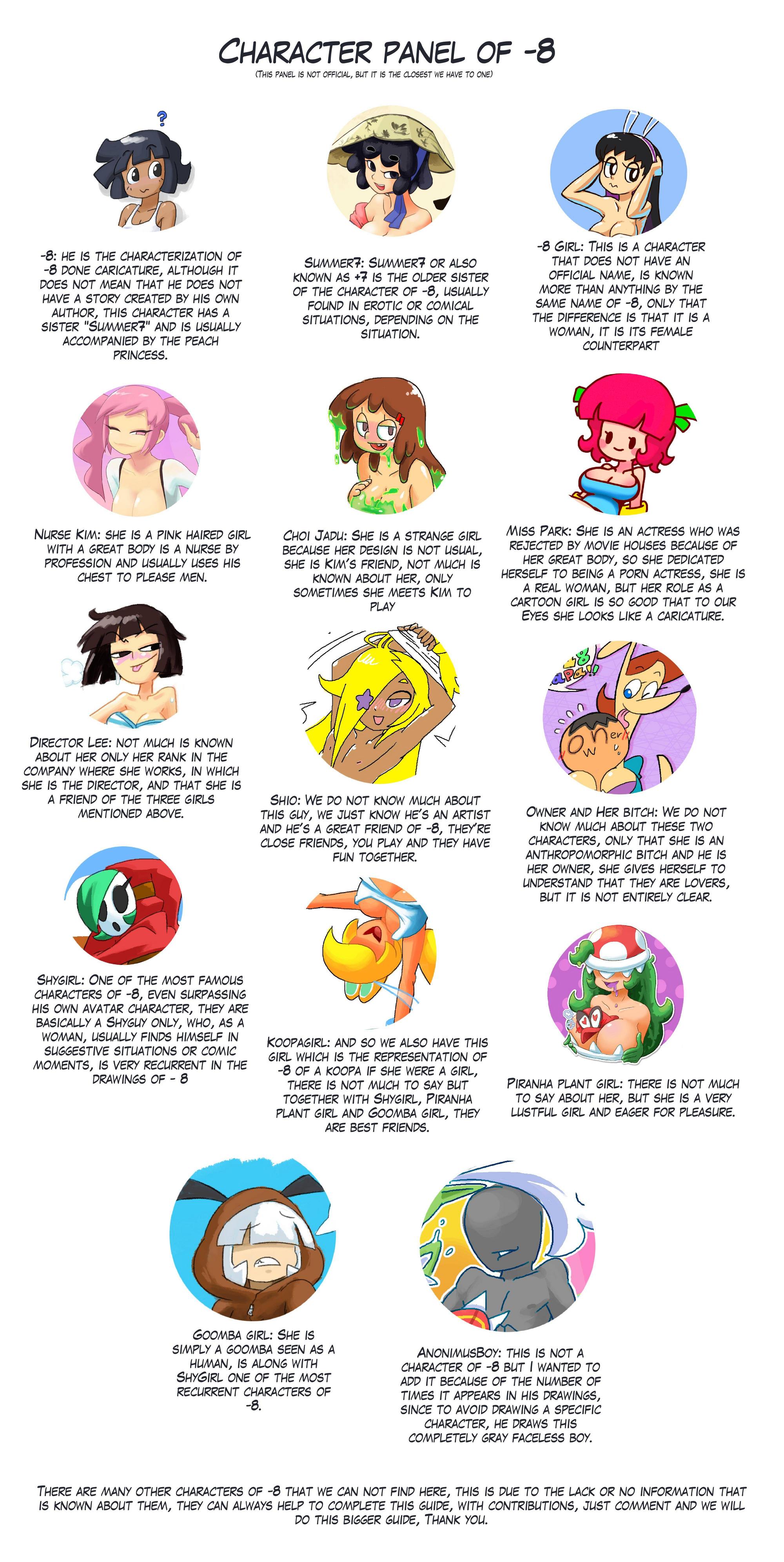 Character panel of -8 | Scrolller