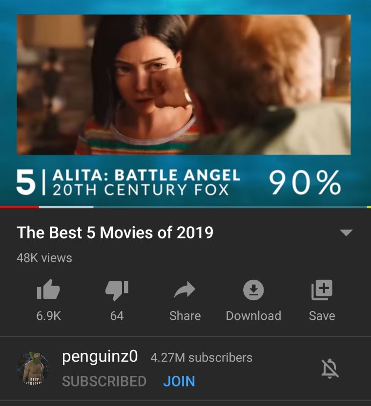 Charlie ranks Alita 5th best movie of the year! | Scrolller